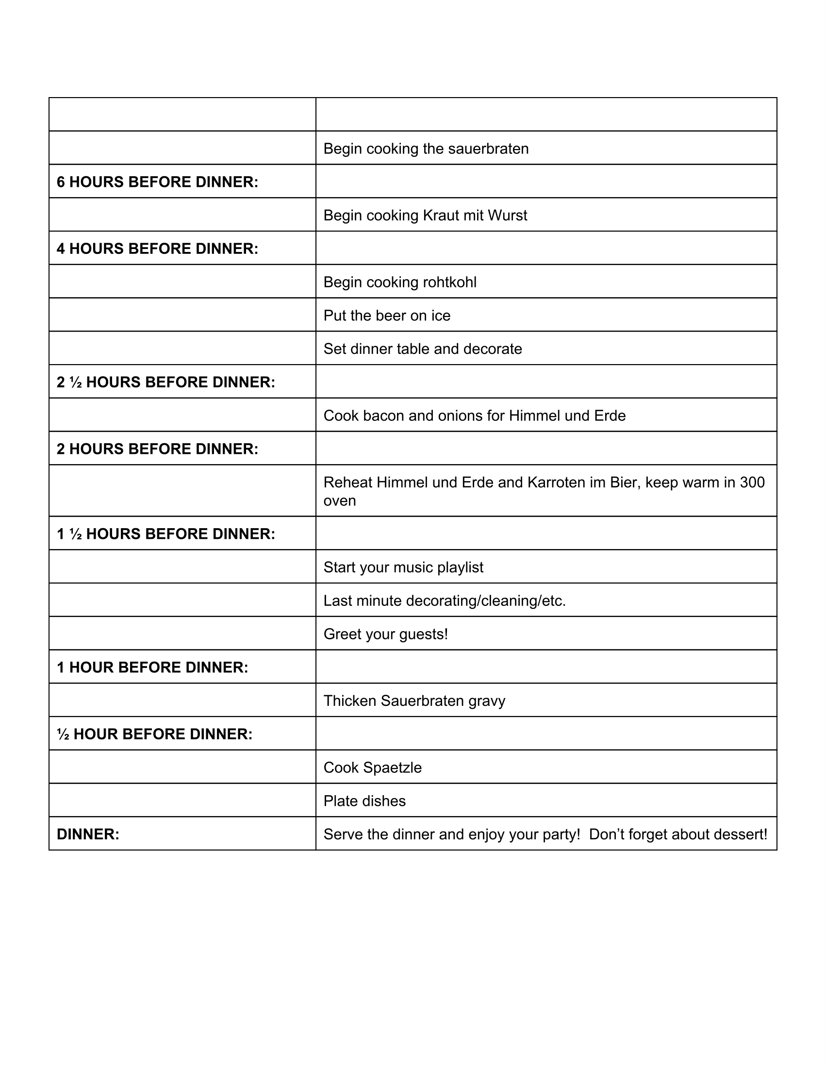 Oktoberfest Party Planning Checklist Mad in Crafts