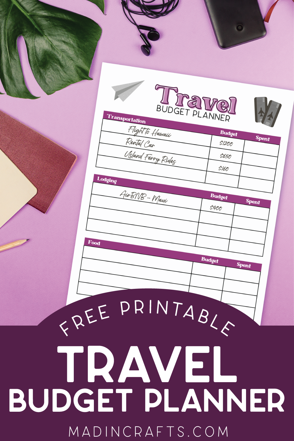 FREE PRINTABLE VACATION BUDGET WORKSHEET Printables Mad in Crafts