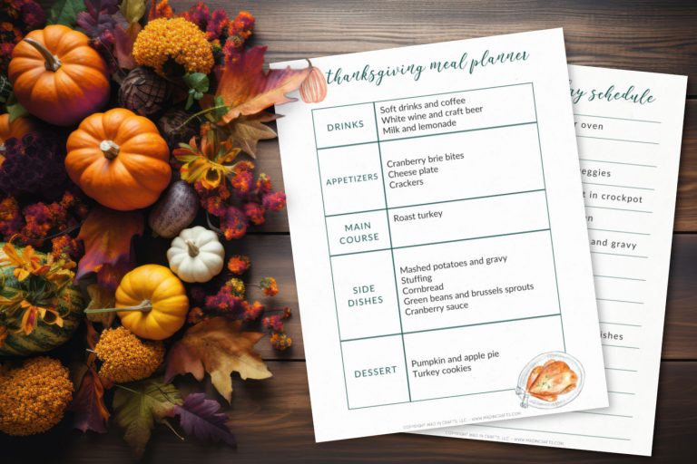 EDITABLE CANVA THANKSGIVING PLANNER Canva Mad in Crafts